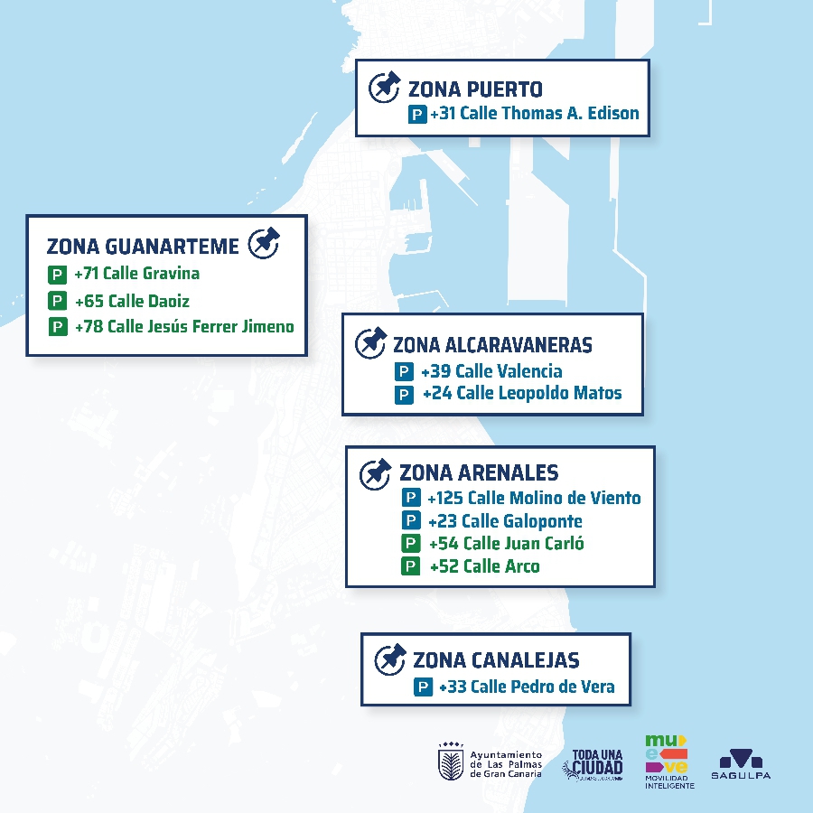 Sagulpa | Blog de Noticias | El Ayuntamiento amplía la zona azul y verde tras analizar los datos ...